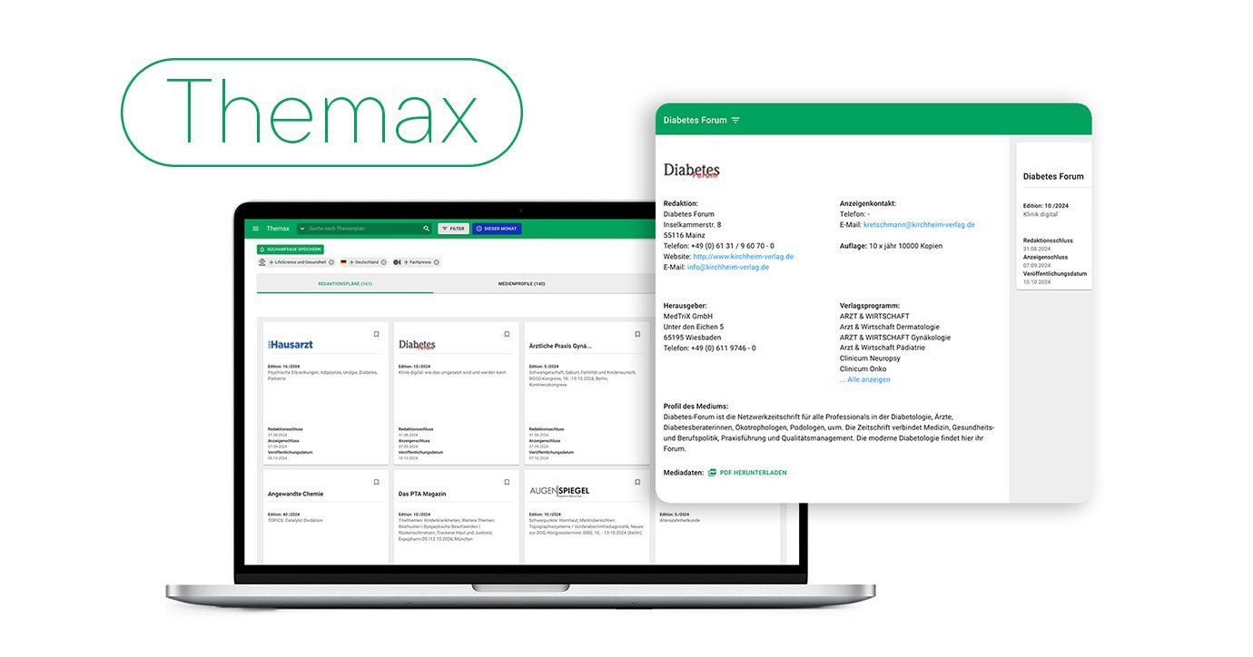 Themax | Optimize Topic and Ad Placements in the Media
